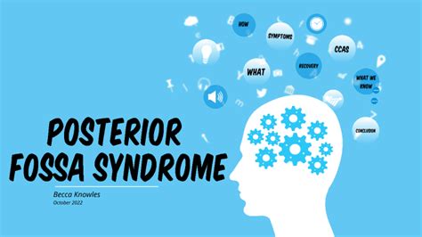 Posterior Fossa Syndrome By Rebecca Knowles On Prezi