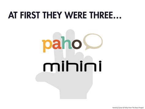 Overview Of Eclipse Iot Projects Iot Day Grenoble Pdf