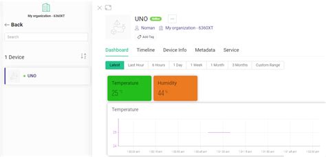 email notification on new blynk 2 0 blynk 2 0 blynk community