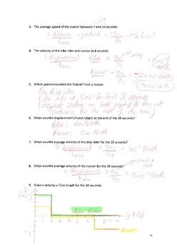 Displacement Vs Time Graphs Revision Worksheet By Diane K TPT