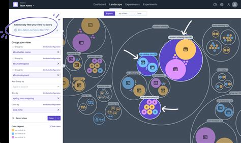 guide to using steadybit s landscape explorer for chaos engineering