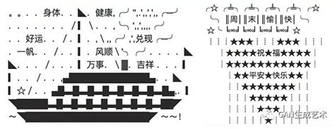 Ascii艺术：如何制作一幅完美的文字画 知乎