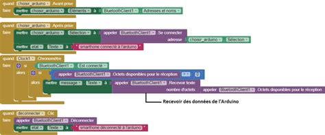 Utilisation Capteur De Poids Avec Hx711 Et Arduino Pour Contrôler