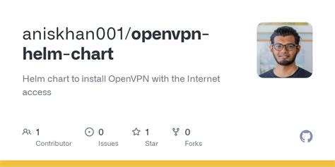 Github Aniskhan001openvpn Helm Chart Helm Chart To Install Openvpn