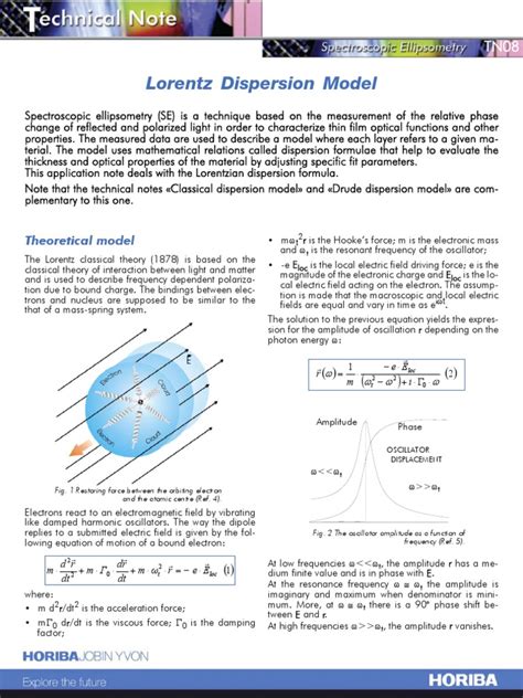 Lorentz Dispersion Model Pdf Permittivity Dielectric