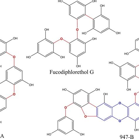 Chemical Structure Of Phloroglucinol The Basic Residue In