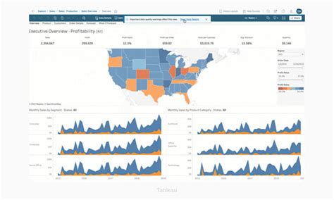 Create Interactive Power Bi And Tableau Dashboards By Ayushmanbhadaur Fiverr