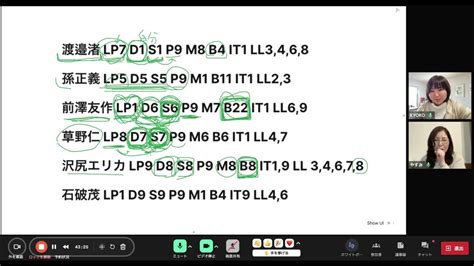 印象数9はその人そのもの！？石破首相・孫正義・前澤友作を数秘で徹底分析！ Youtube