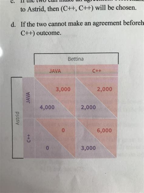 solved 13 the following game represents the interaction