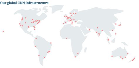 Caching Amplience Documentation Caching Amplience Documentation