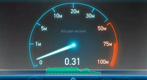 Limit The Internet Speed Of Lan Users [evil Limiter] Yeah Hub