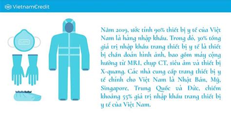 TỔNG QUAN VỀ CÁC CÔNG TY THIẾT BỊ Y TẾ TẠI VIỆT NAM Báo cáo công ty
