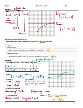 Teacher Guide Lesson 6 4 Part 2 Graphing Radical Functions TPT