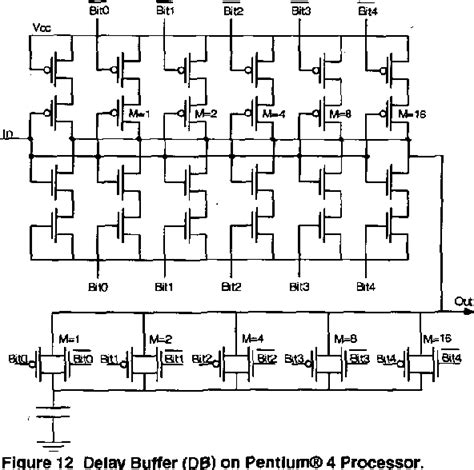figure 12 from ac io loopback design for high speed spl mu processor io test semantic scholar