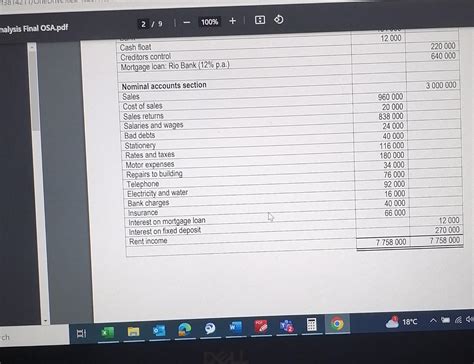 Solved Answer All Questions In This Paper 100 Marks