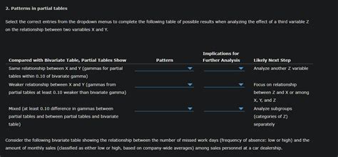 2 Patterns In Partial Tables Select The Correct