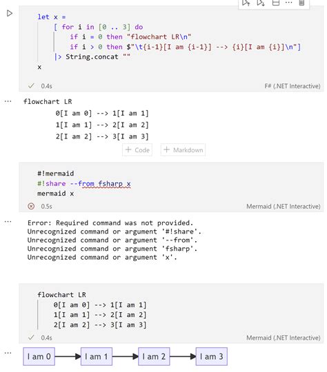 Is It Possible To Render A Mermaid Chart From A String Generated By Another Kernel · Issue