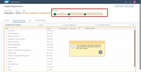 Mastering Sap S 4 Hana Cloud Your Guide To Centra Sap Community