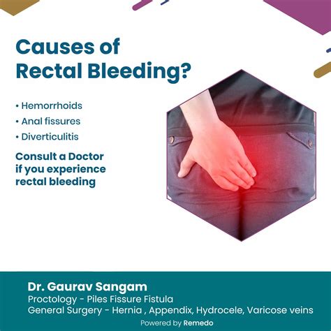 Dr Sangams Surgical Care Dr Sangams Surgical Care