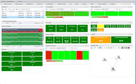 vxpress vcenter vrealize operations manager dashboard repository