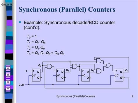Synchronous COUNTER Presentation Eng Ppt