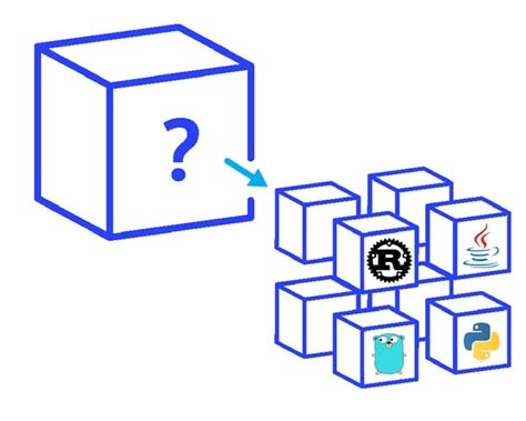 Programming Languages For Microservices And Containers