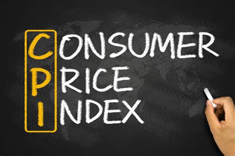 Apa Itu Consumer Price Index Cpi Investbro