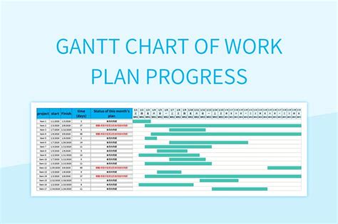 Free Work Plan Progress Templates For Google Sheets And Microsoft Excel Slidesdocs