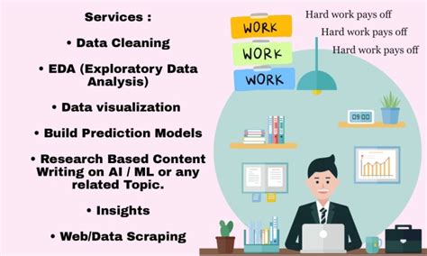 Help With Any Python And Data Related Work By Samcoeus Fiverr