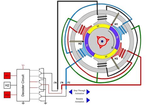 The Step By Step Guide To Understanding The Schematic Diagram Of An Electric Motor