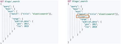 Elasticsearch部署实战架构、容量规划优化elasticsearch 方案 Csdn博客