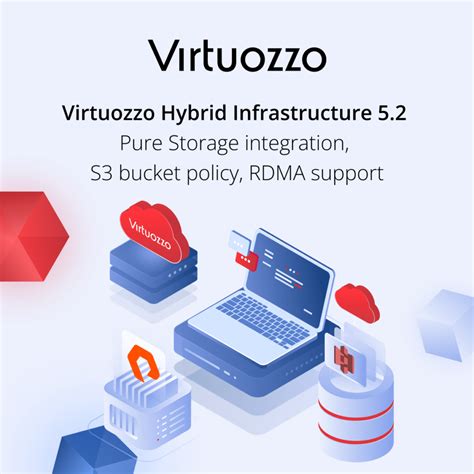 The Leading Cloud Platform For Csps Msps And Hosts Virtuozzo