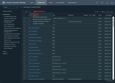 Vrealize Operations Manager Dashboards Adding And Customizing