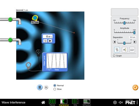 Wave Interference Coirle