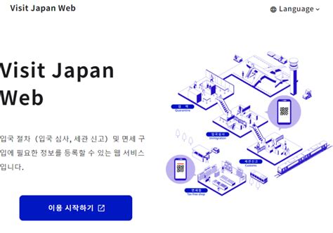 비지니스프로세스관리 운영전략 및 관리