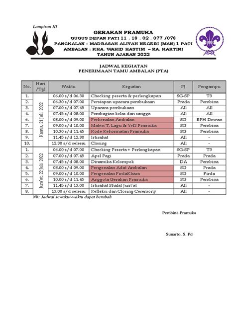 Jadwal Pta Man 1 Pati 2022 Pdf