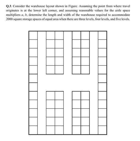 Solved Q3 ﻿consider The Warehouse Layout Shown In Figure