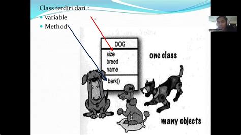 Materi 1 Mk214 Oop Pengenalan Class Dan Object Youtube