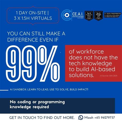 Ai Artificialintelligence Machinelearning Aisolutions Innovation Digitaltransformation