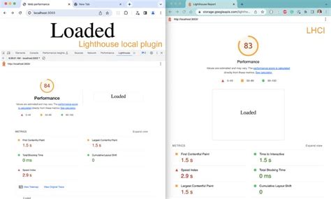 Gleb Bahmutov On Linkedin I Wrote Introduction To Web Performance Using Lighthouse Free Tool Read