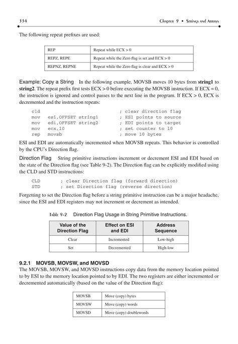 Intel Assembly Language Programming Sixth Edition Coreman Page 363 Flip Pdf Online