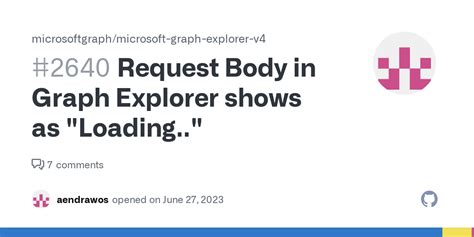 Request Body In Graph Explorer Shows As Loading · Issue 2640 · Microsoftgraphmicrosoft