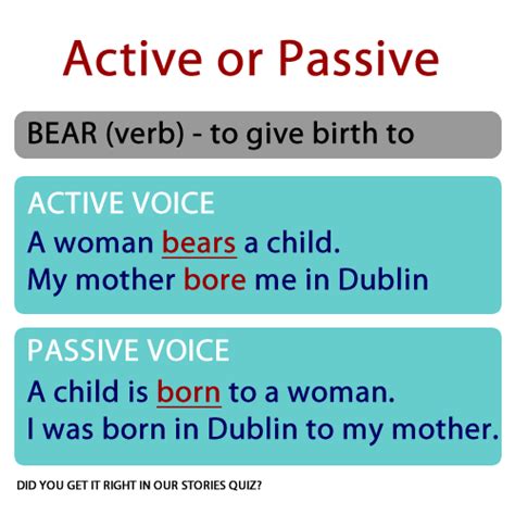 Grammar Active Or Passive To Bear Welcome To Learn English With Carlo