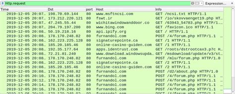 Malware Traffic 2019 12 05 Hancitor Infection Traffic