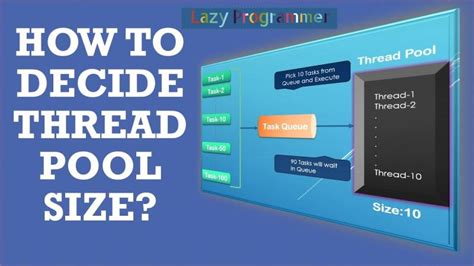 Executor Framework How To Decide Optimal Thread Pool Size Java