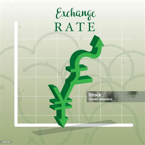 교환 속도 통화 달러 유로 엔 파운드 스털링 개념 벡터 일러스트 레이 션 가격에 대한 스톡 벡터 아트 및 기타 이미지 가격 경제 교환 Istock