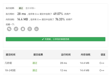 908 Smallest Range I Kickstart Coding