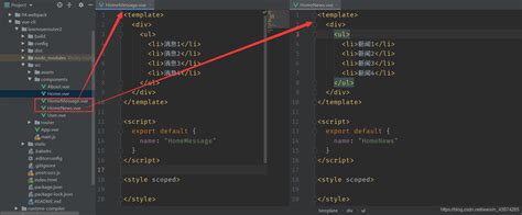 Vue Router的嵌套路由vue Router 嵌套路由 Csdn博客 Vue Router的嵌套路由vue Router 嵌套路由 Csdn博客