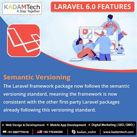 Kadam Technologies Pvt Ltd 👨‍🏫laravel 60 Features Semantic