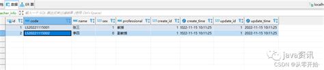 mysql —案例复杂查询 索引使用 dbeaver中创建索引 dbeaver 建立索引 csdn博客